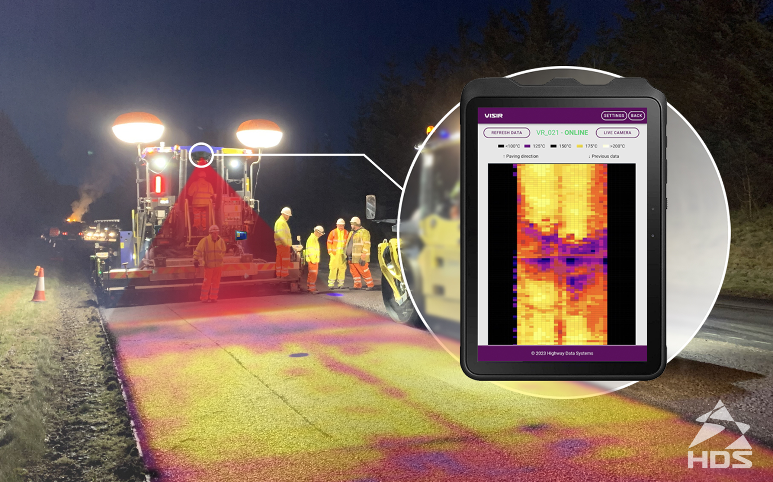 Products - Highway Data Systems