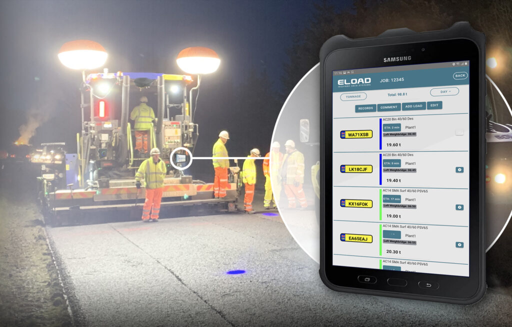 Products - Highway Data Systems